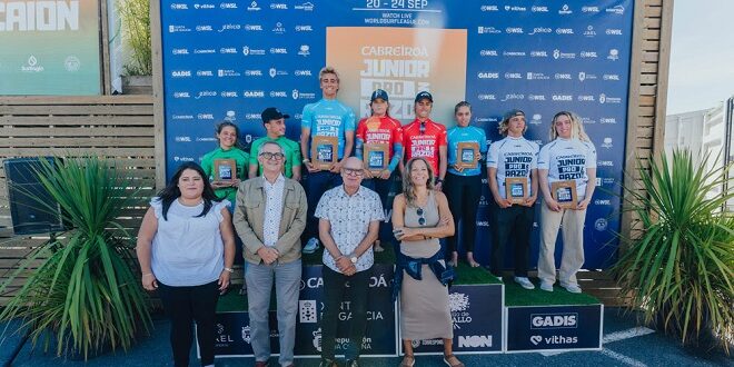 Janire González-Etxabarri y Nicolas Paulet, campeones del Cabreirorá ...